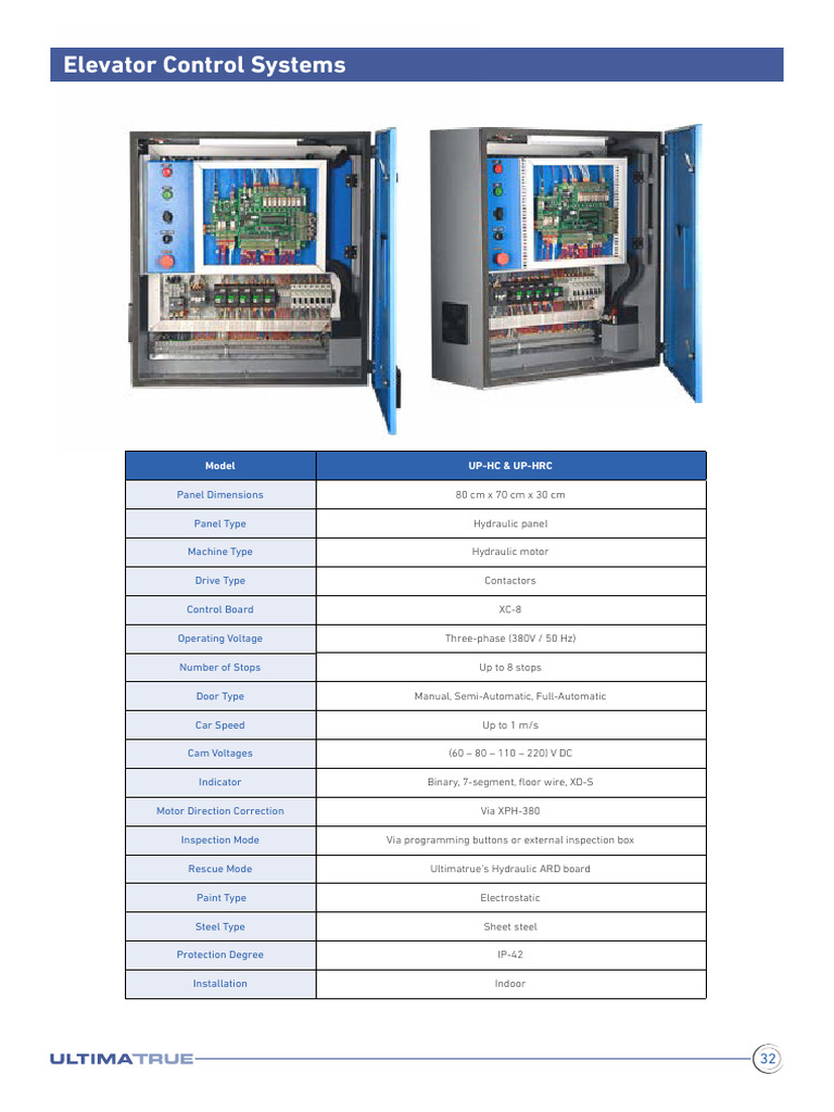 Elevator Control Systems and Solutions Final - 32 | PDF