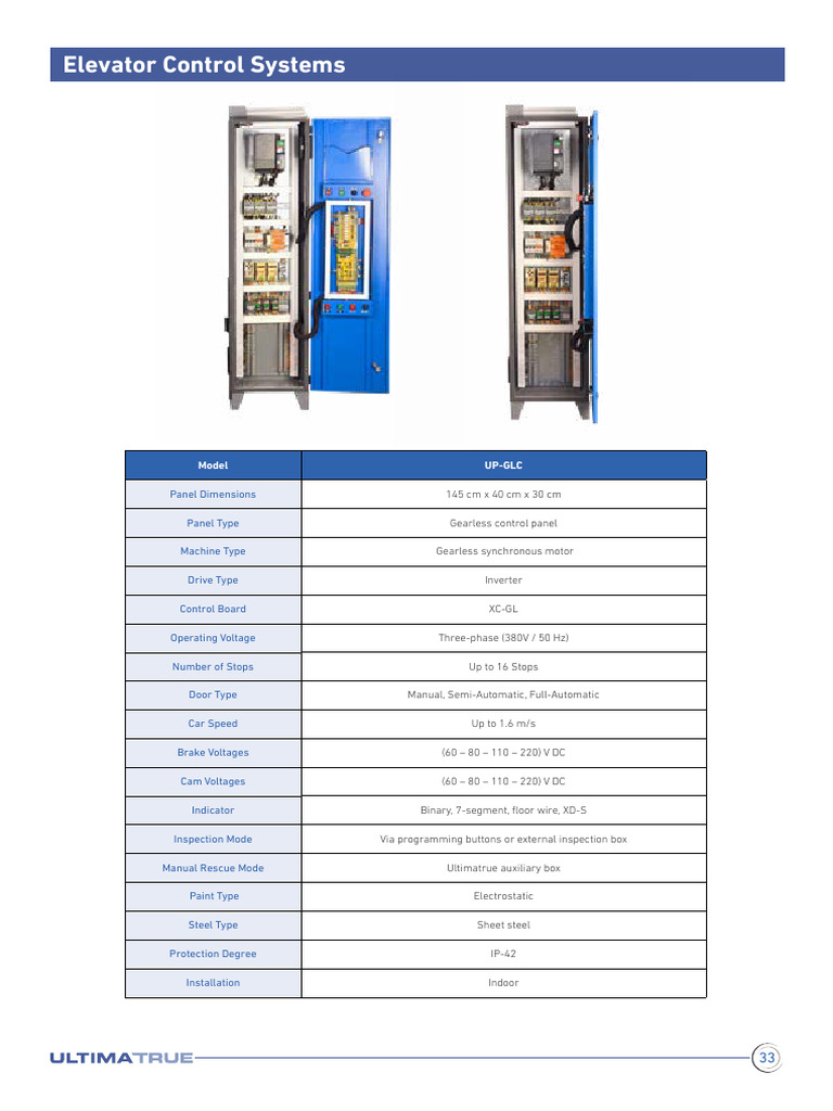 Elevator Control Systems and Solutions Final - 33 | PDF