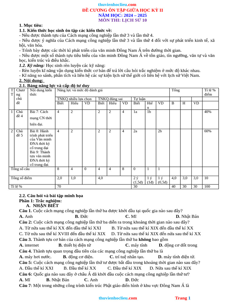 De Cuong Tap Giua HK2 Lich Su 10 KNTT 24 25 | PDF