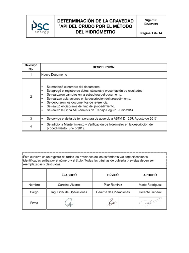 Determinacion de La Gravedad °API Del Crudo Por El Metodo Del ...