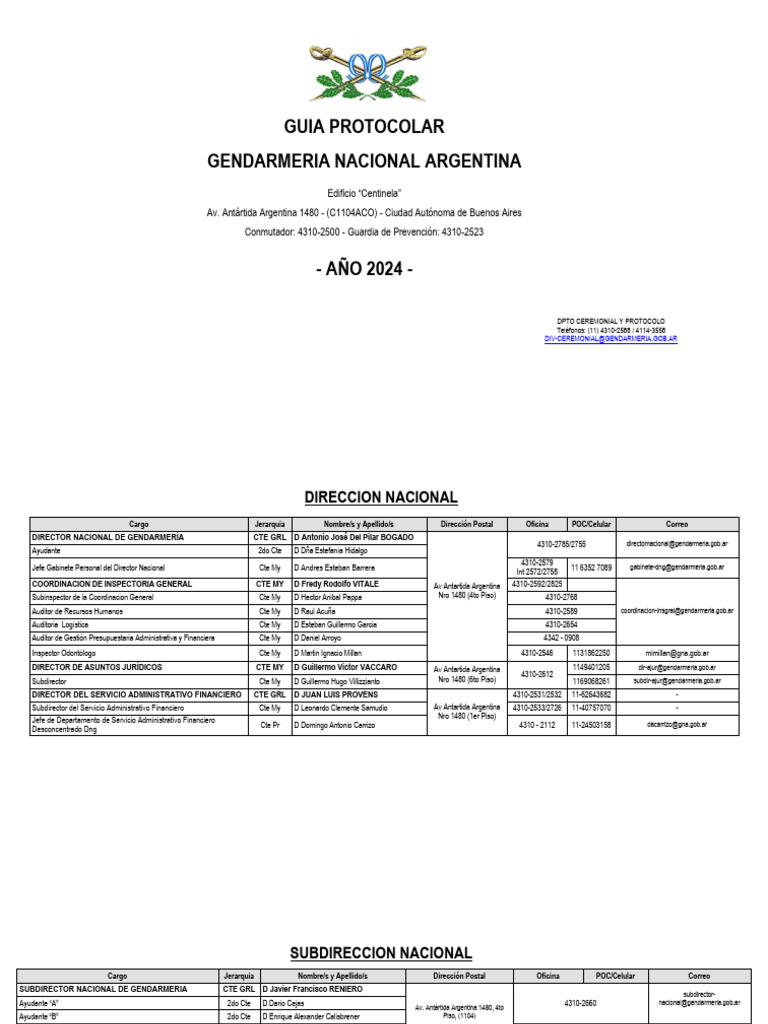 Guia Protocolar GN 2024 | PDF