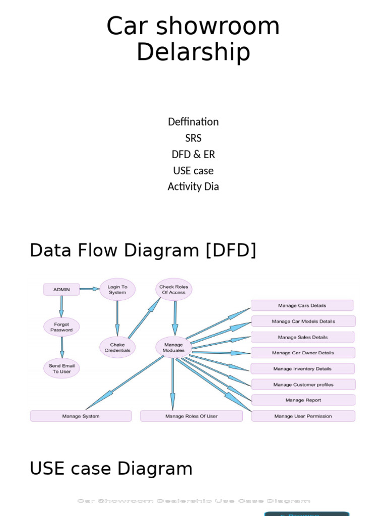 Car Showroom Data Flow & Diagrams | PDF