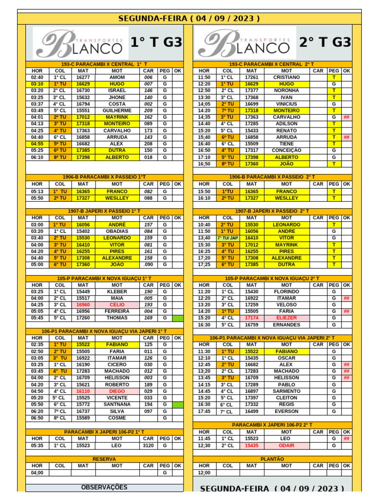 ESCALA MATRIZ G3 SETEMBRO 2023.ods - 0 | PDF