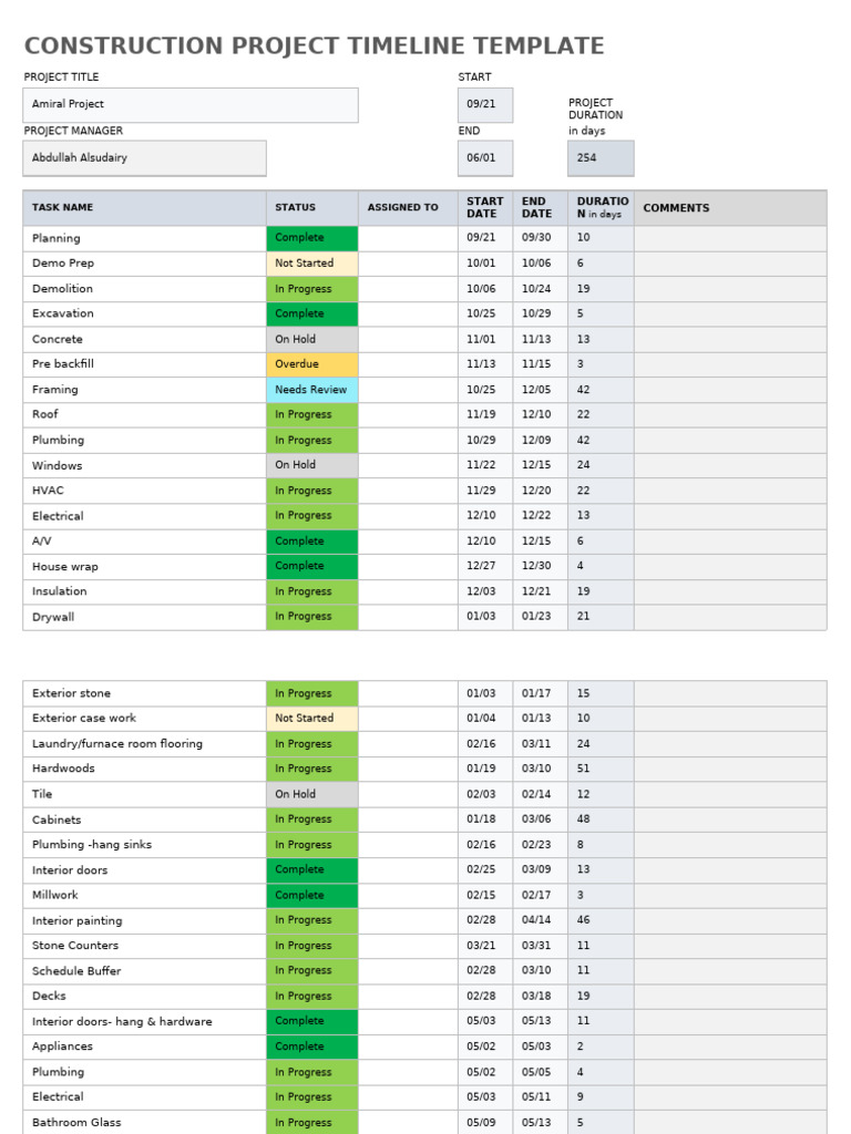 IC Construction Project Timeline | PDF | Architectural Elements | Building Engineering