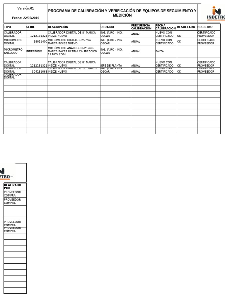 PROGRAMA DE VERIFICACIÓN Y CALIBRACIÓN ACTUALIZADO | PDF | Metrología