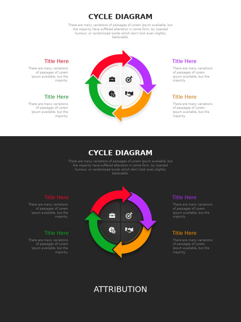 Variations of Lorem Ipsum Explained | PDF