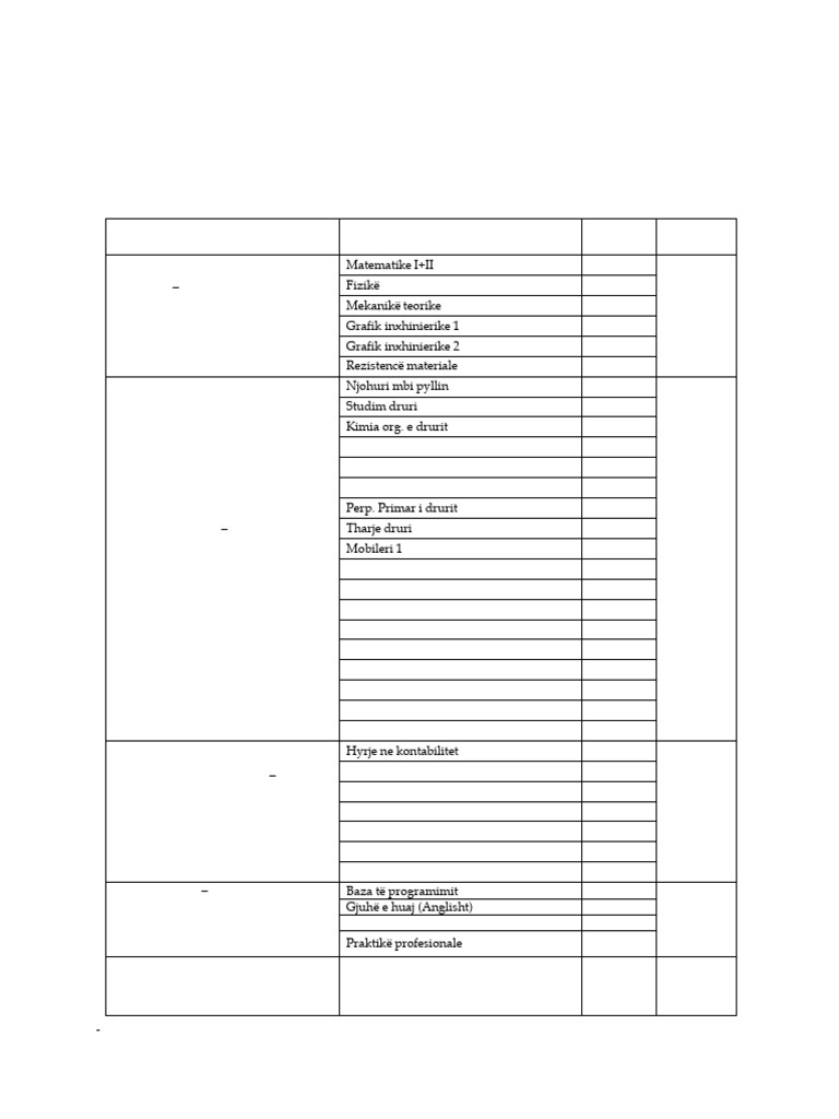 INXHINIERI PERPUNIM DRURI Bachelor | PDF
