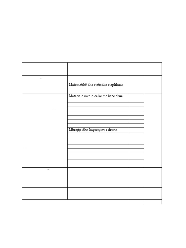 Dizajni e Teknologjia e Mobilimit MSH | PDF