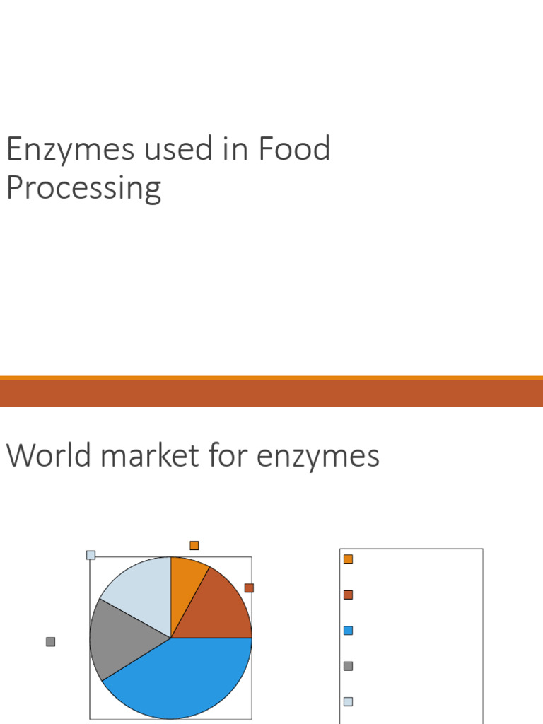 Enzymes in Food Processing Applications | PDF | Glucose | Enzyme