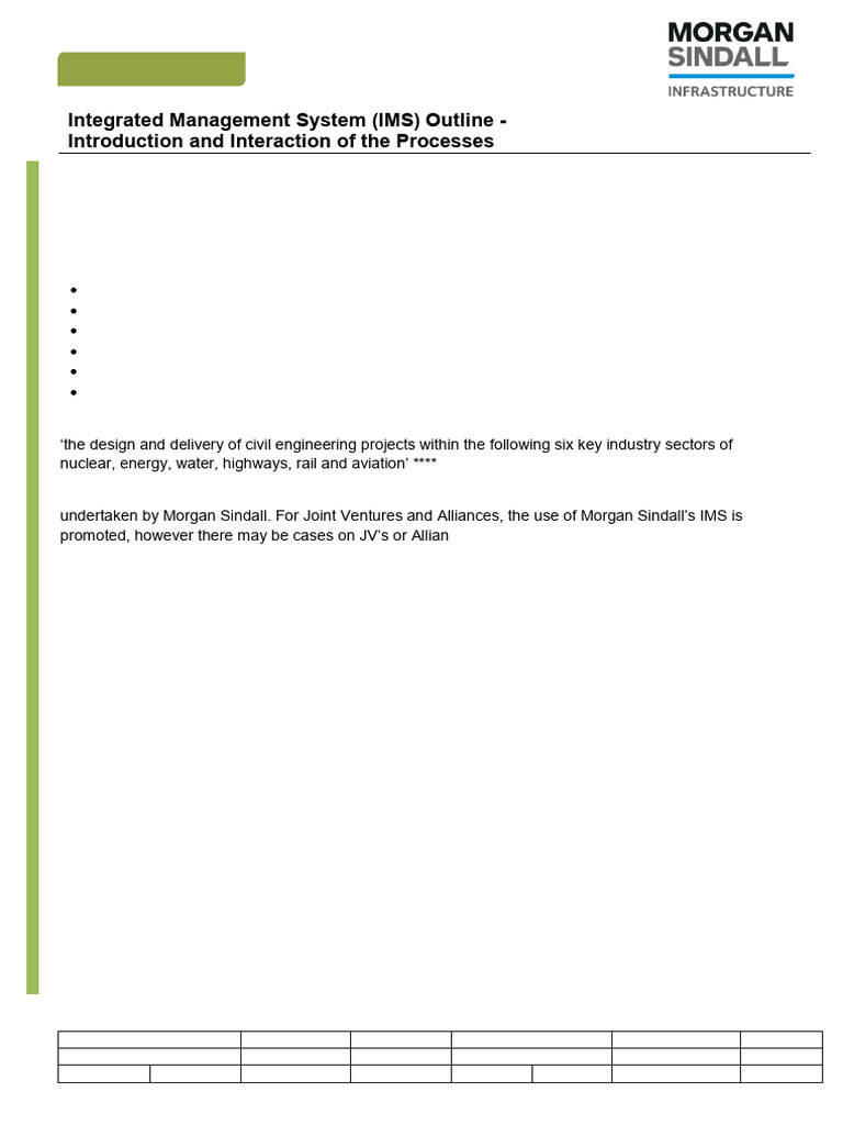 ISO 44001 in Integrated Management System | PDF | Building Information ...