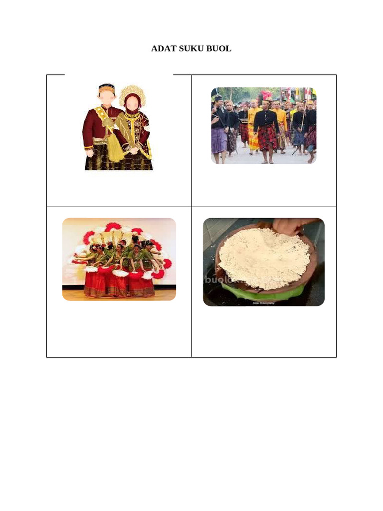 Adat Suku Buol Bugis | PDF