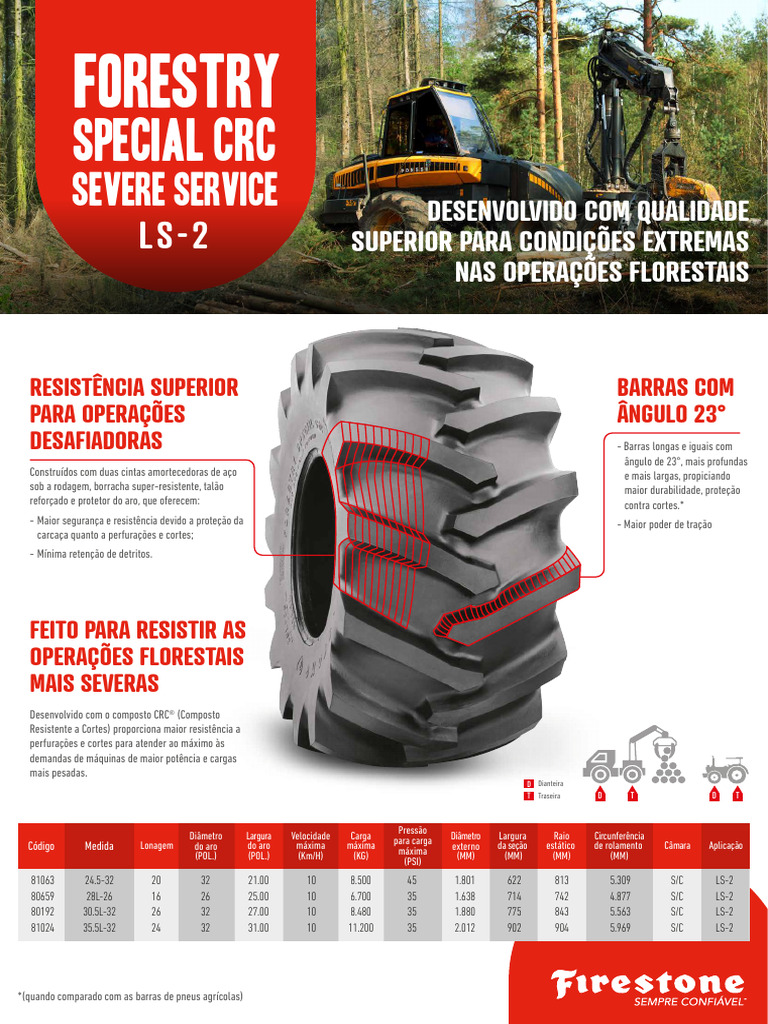 4883-Folheto Forestry Special CRC-Firestone V2 WEB | PDF