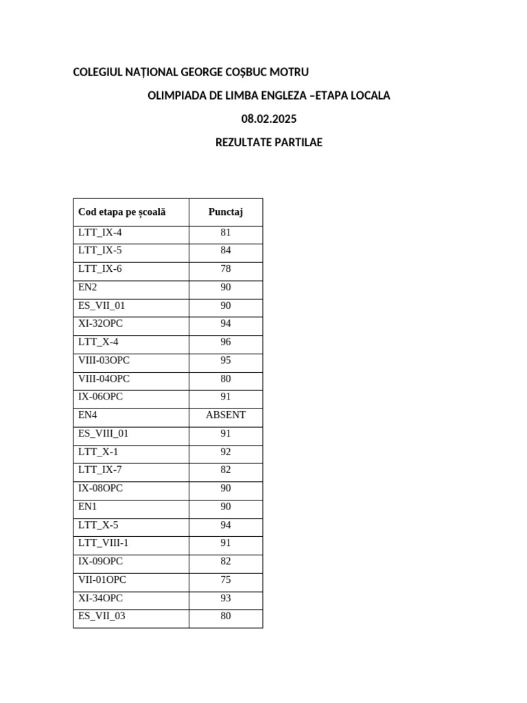 REZULTATE PARTIALE CENTRUL MOTRU | PDF