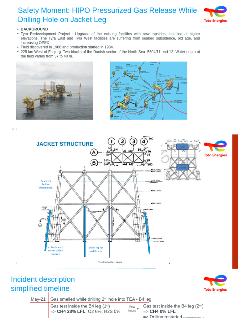 Safety Moment - Pressurized Gas Release While Drilling | PDF
