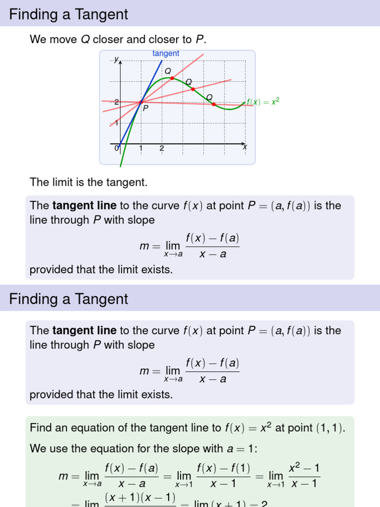 Understanding Tangents and Derivatives | PDF | Tangent | Slope
