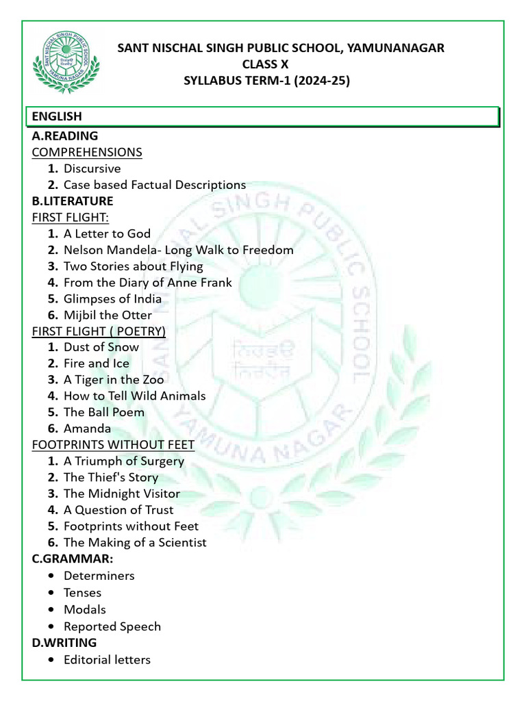 Class X Term 1 Syllabus (2024-25) | PDF