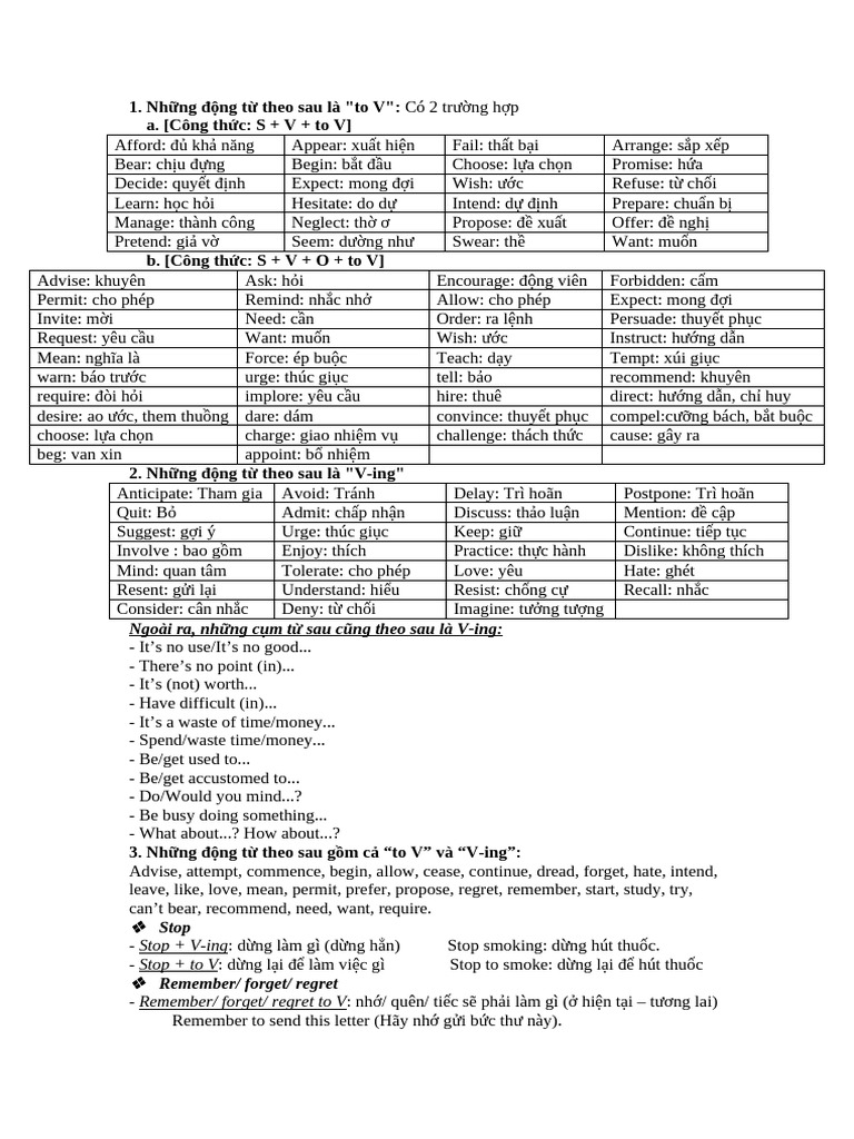 NH NG Đ NG T Theo Sau Là "To V": A. (Công TH C: S + V + To V) | PDF