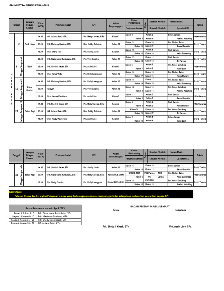 Jadwal Ibadah Minggu Bulan Maret 2025-1 | PDF