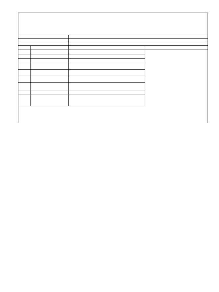4th Sem Checklist | PDF