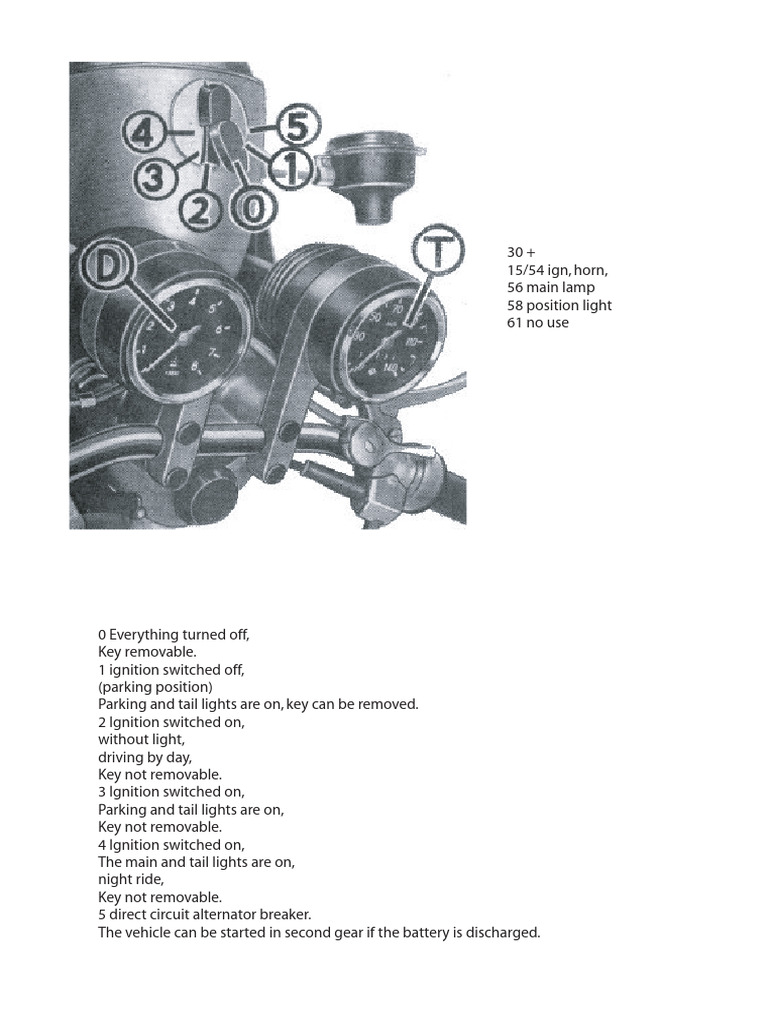 Vehicle Ignition and Light Functions Guide | PDF