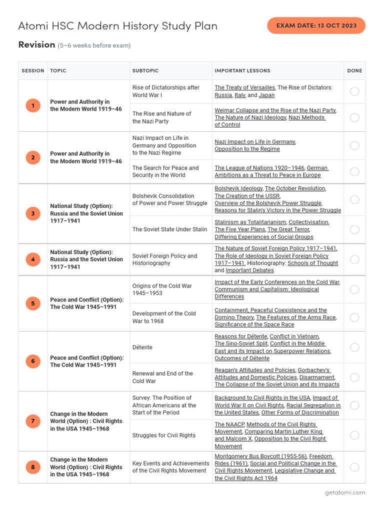 Atomi HSC Modern History Study Plan 2023 | PDF | Cold War | Soviet Union