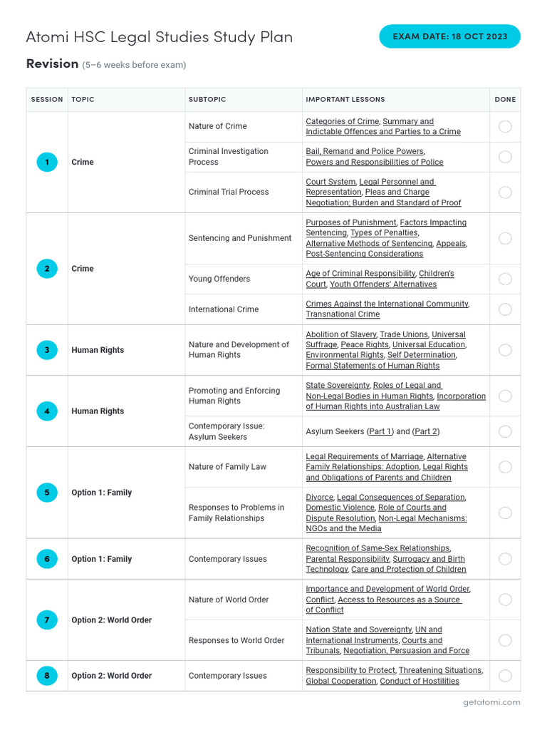Atomi HSC Legal Studies Study Plan 2023 | PDF | Crimes | Crime & Violence