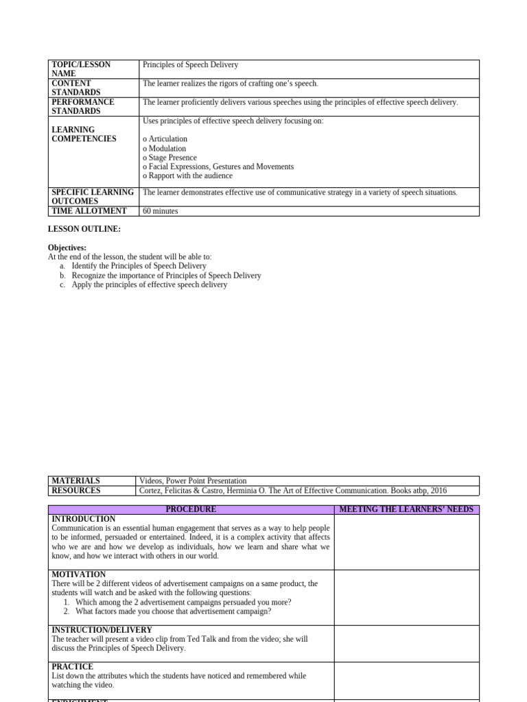 Principles of Speech Delivery (TG) | PDF | Learning | Speech