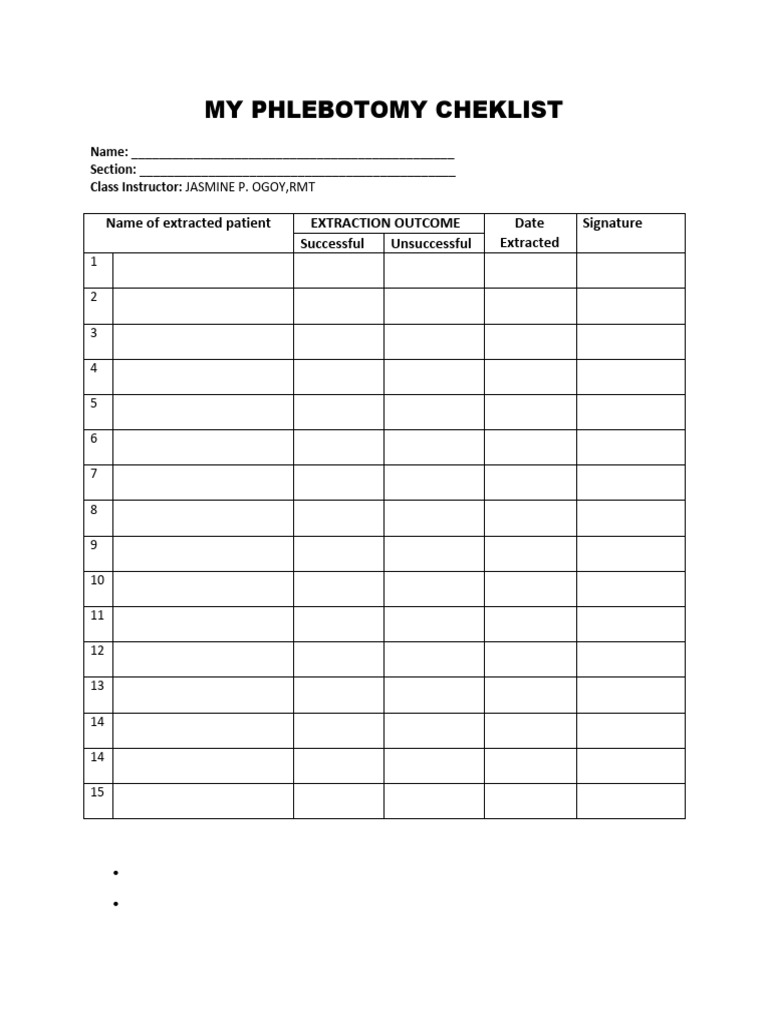 My Phlebotomy Cheklist | PDF