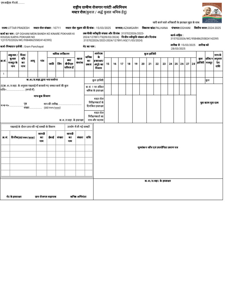 Met Muster Roll | PDF