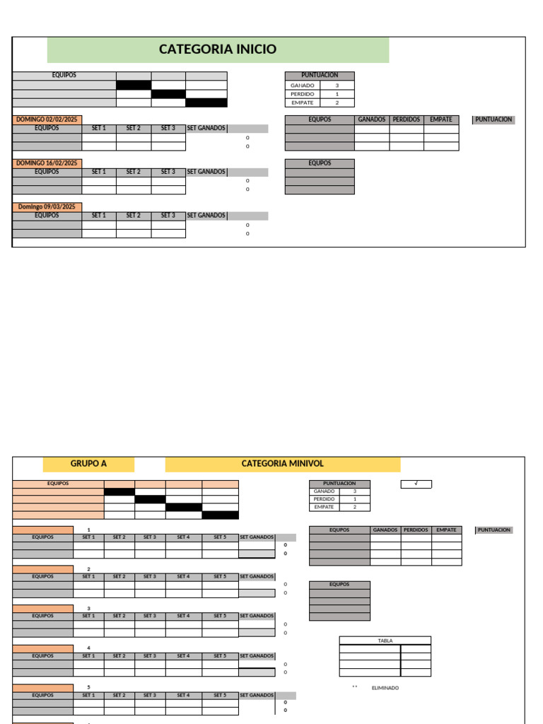 Resultados de Minivol e Infantil 2025 | PDF