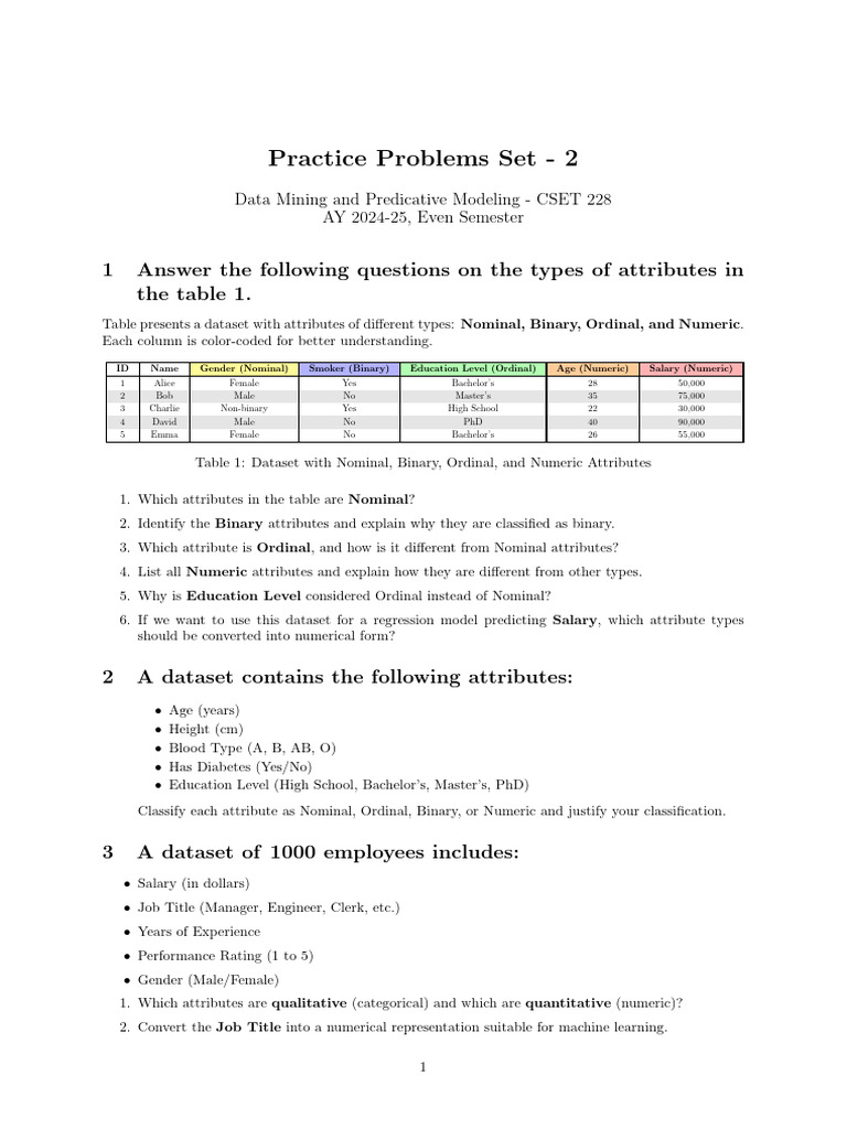 DM Practice Problem Set-2 | PDF | Principal Component Analysis | Statistical Analysis