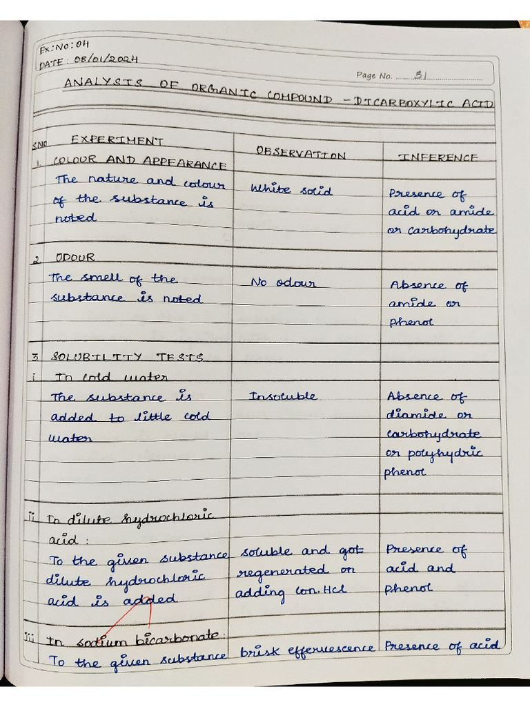 Dicarboxylic Acid | PDF