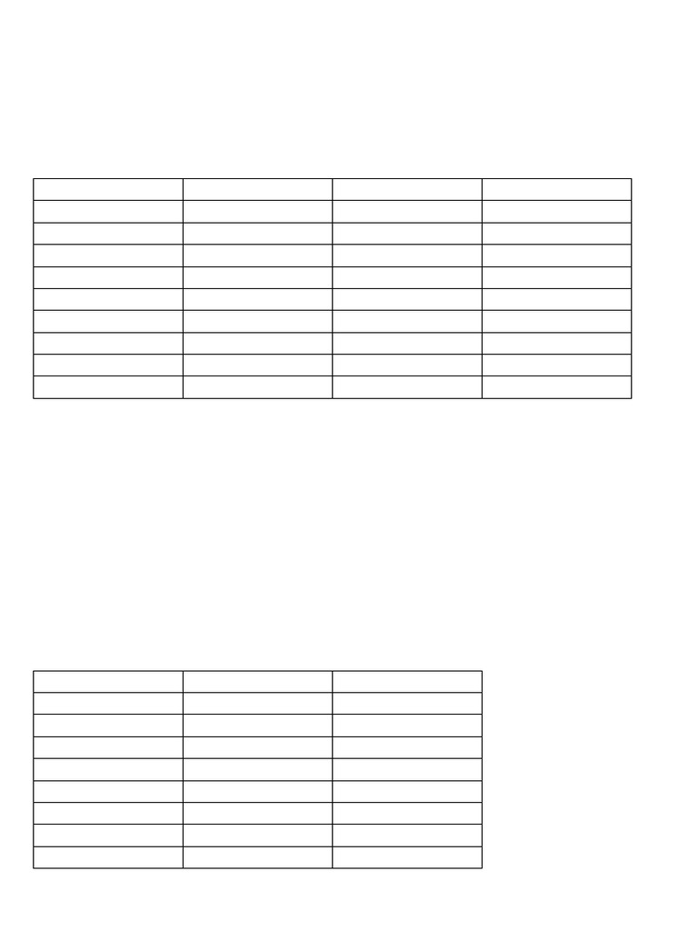 IQR Calculation from Frequency Table | PDF | Descriptive Statistics