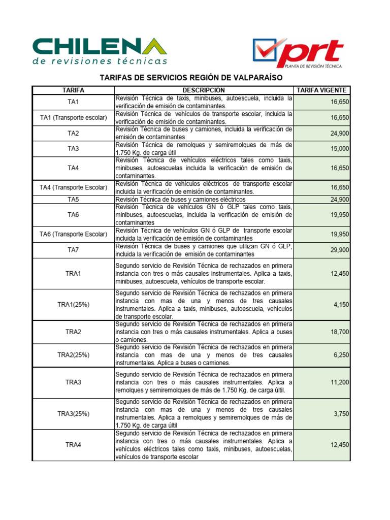 Tarifas-Valparaíso Lol | PDF | Coche | Autobús