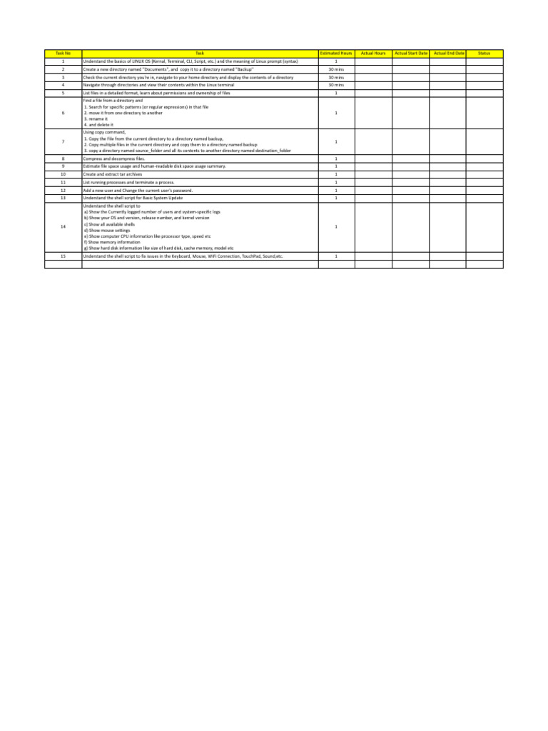 Docwa0022 - 1 | PDF | Computer File | Process (Computing)