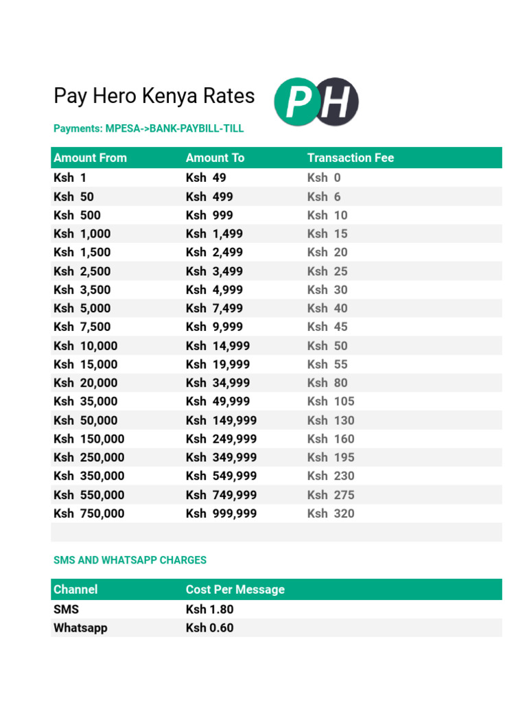 Pay Hero Kenya Transaction Fees | PDF
