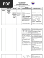 Ang Heograpiya NG Pilipinas | PDF