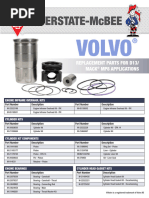 Built Up Back Pressure Calculation | PDF | Pressure | Valve