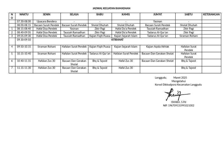 Jadwal Kegiatan Ramadhan-1 | PDF