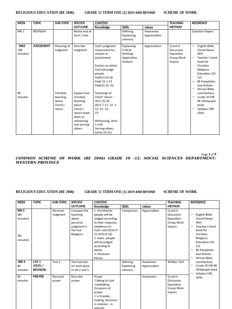 Religious Education Scheme for Grade 11 | PDF | Prayer | Jesus