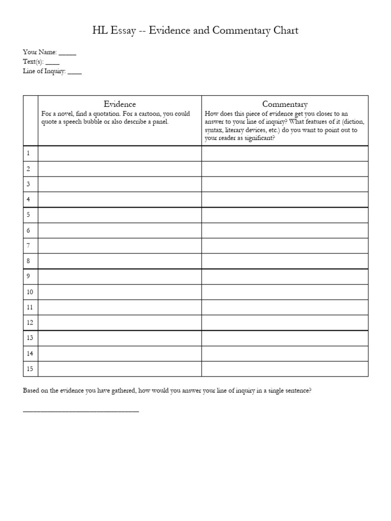 5 - HL Essay - Evidence and Commentary Chart | PDF