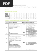 Notatka Zemsta | PDF