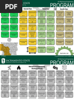 Mechanical Engineering Degree Map | PDF | Course Credit | Mathematics