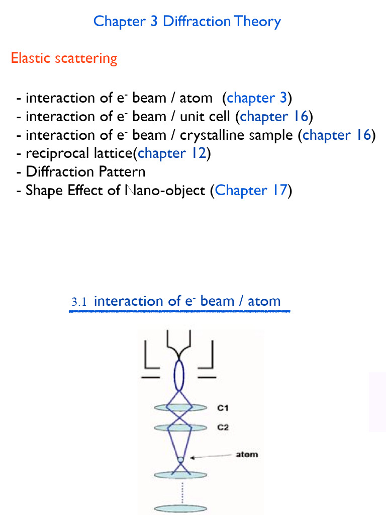 陳福榮教授 - 電子顯微鏡1 - Chap - 3 - Diffraction Physics | PDF