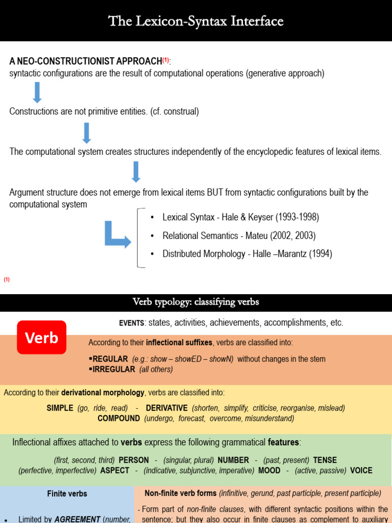 Semántica Relacional | PDF | Lexical Semantics | Verb