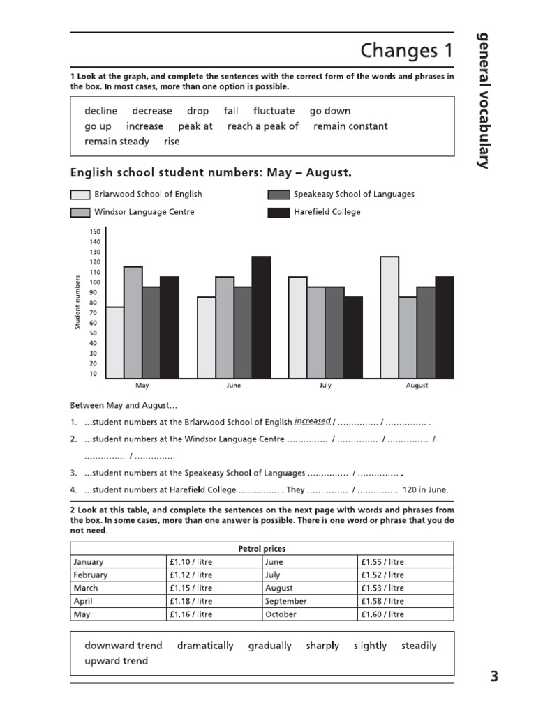 IELTS Writing Task 1_Graph With a Trend_Language Focus | PDF