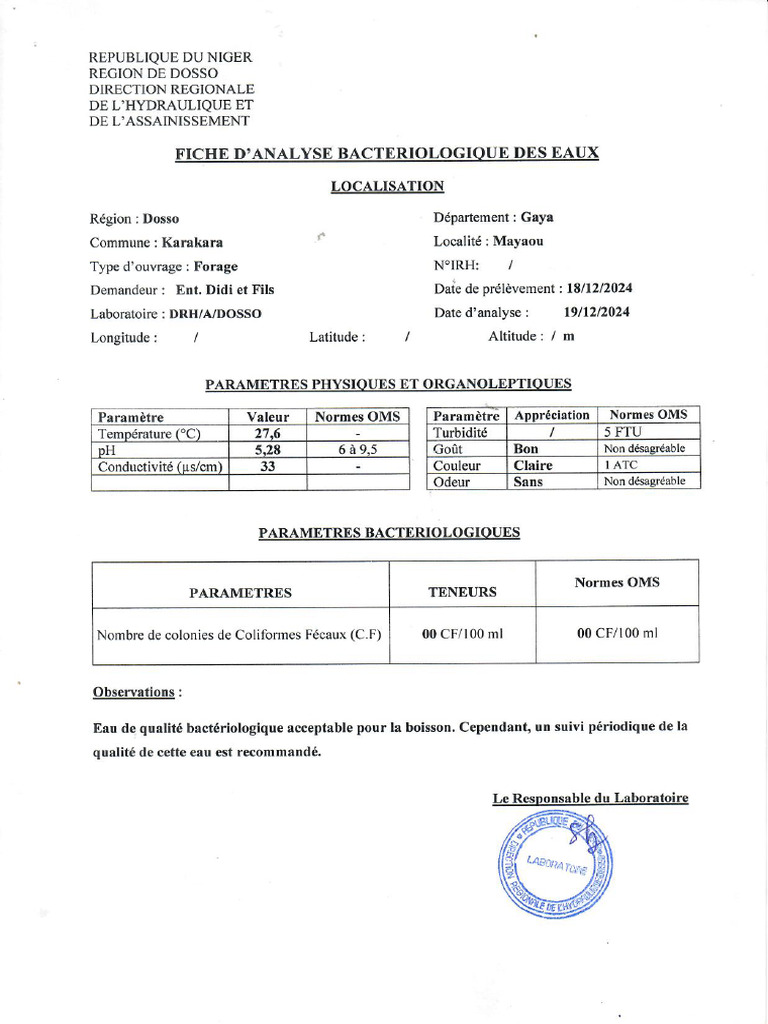 Mayaou Departmnt Dioundou Bacterio | PDF