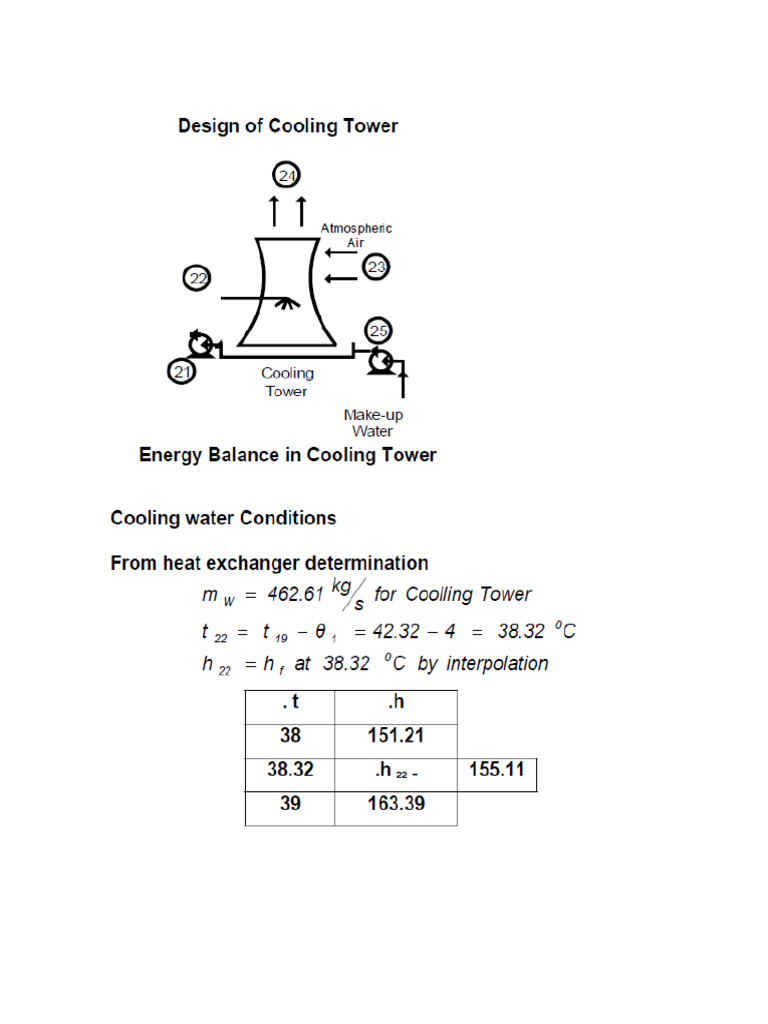 Cooling Tower | PDF