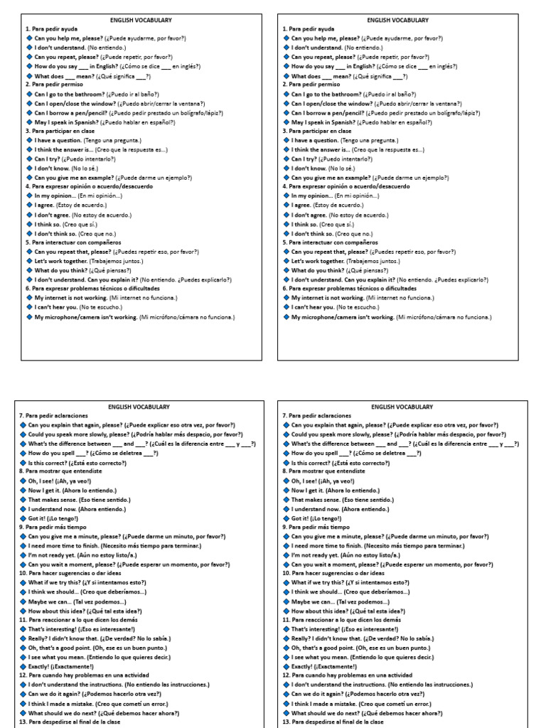 English Expressions | PDF