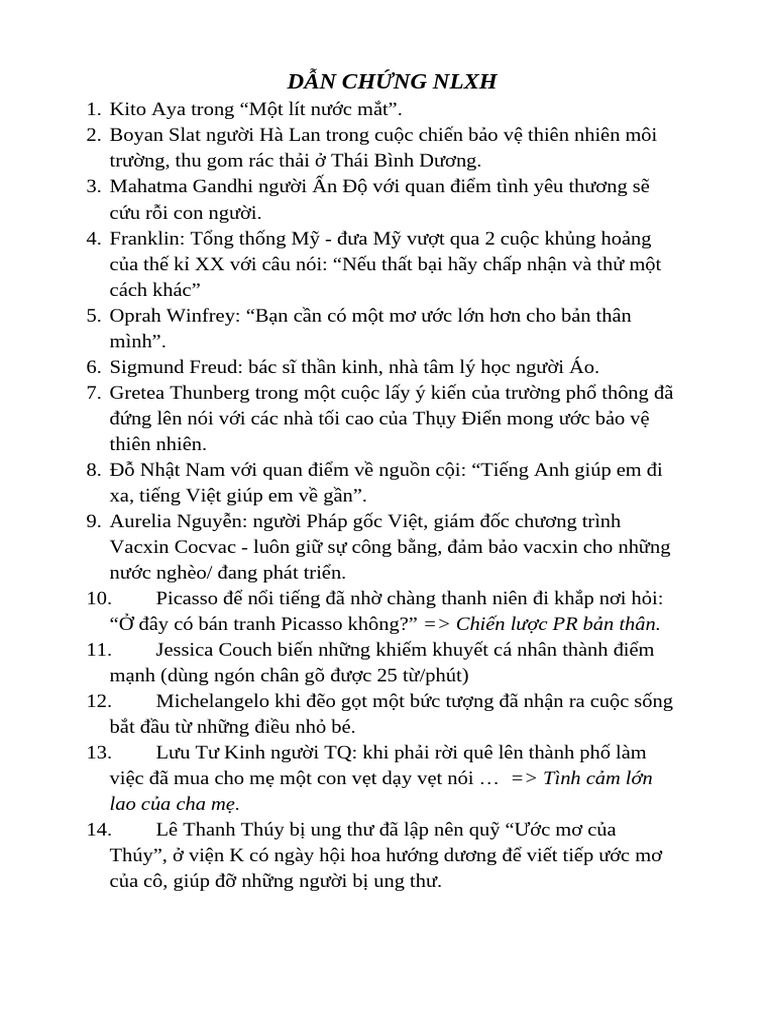 Dẫn Chứng NLXH | PDF